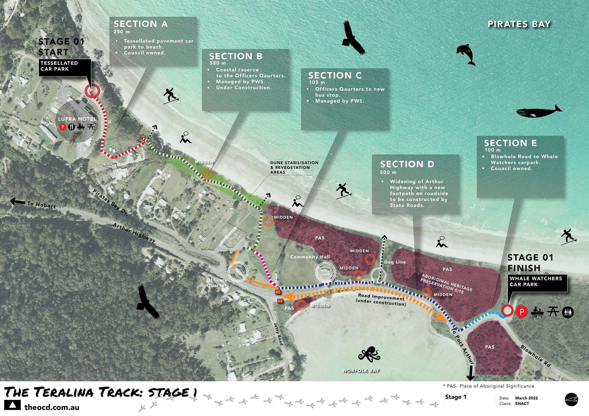 Eaglehawk Neck Coastal Track - EagleHawk Neck